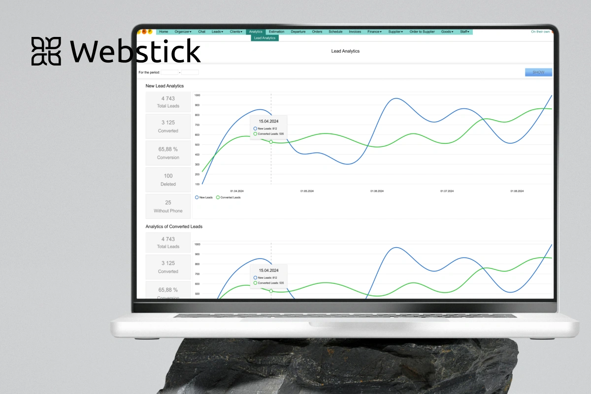 Integrating an ERP system with other business platforms: benefits and opportunities
